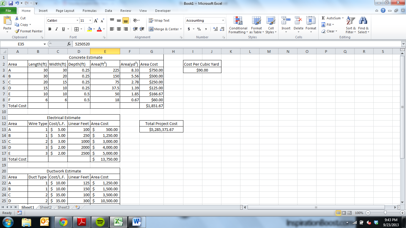 Using Excel's Basic Formula Functions to Create an Project Estimate ...