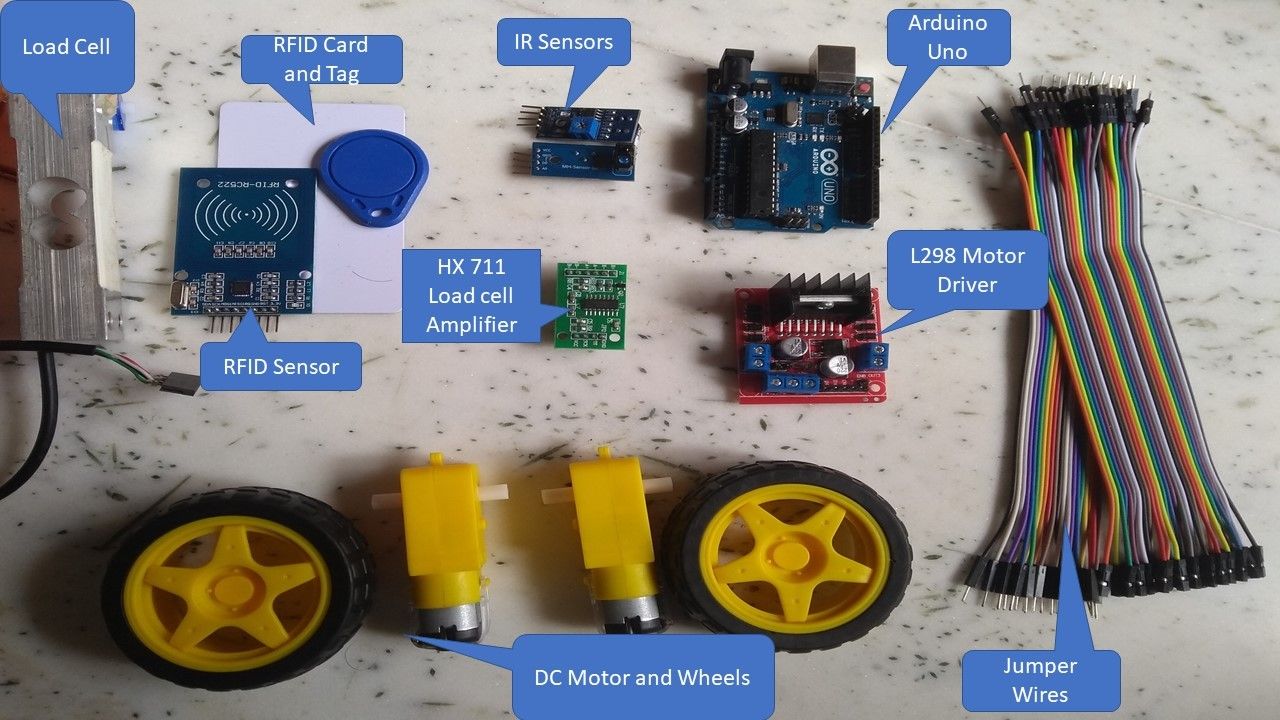 Advanced Line Follower Robot : 7 Steps - Instructables
