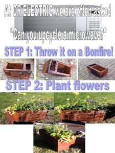 Upcycled Microwave Into Funky Flower Pot - Instructables