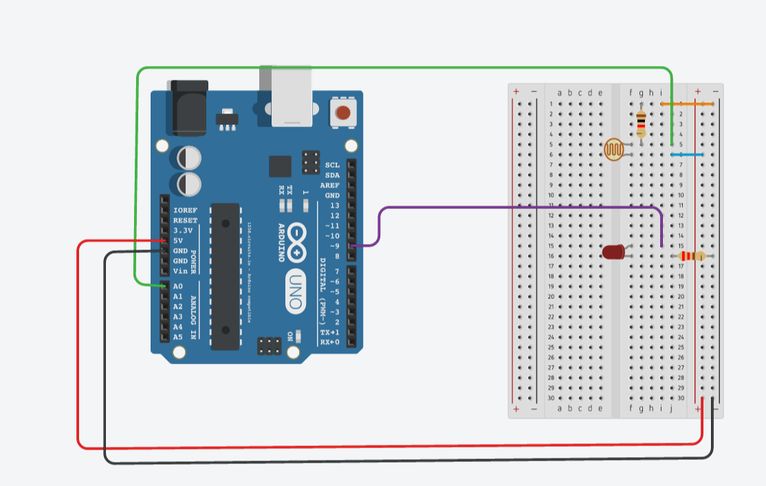 Let's Go Camping! Interactive Diorama : 14 Steps (with Pictures ...