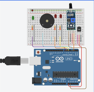 Smart Fire System : 4 Steps - Instructables