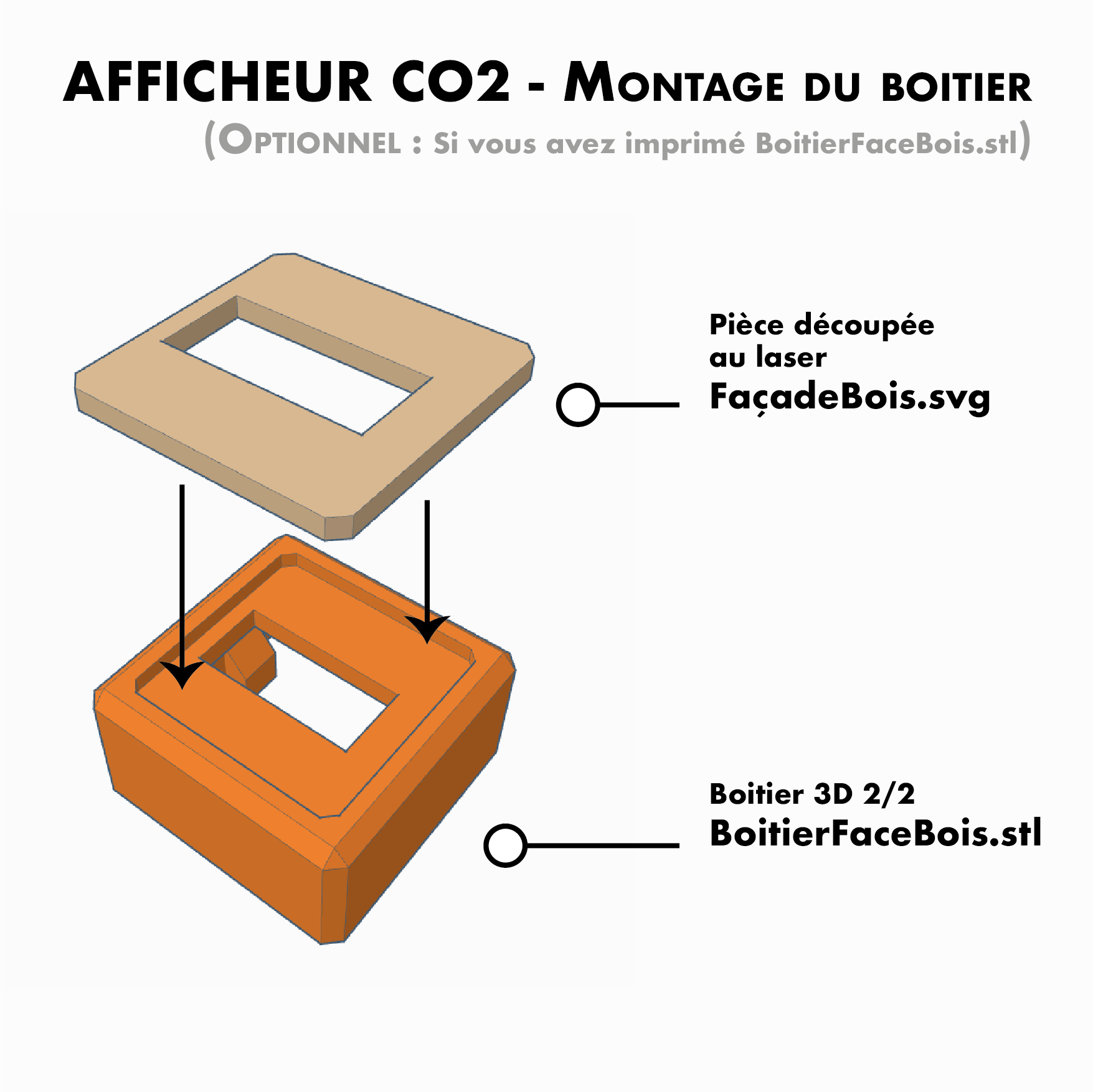 CO2 Display : 9 Steps (with Pictures) - Instructables