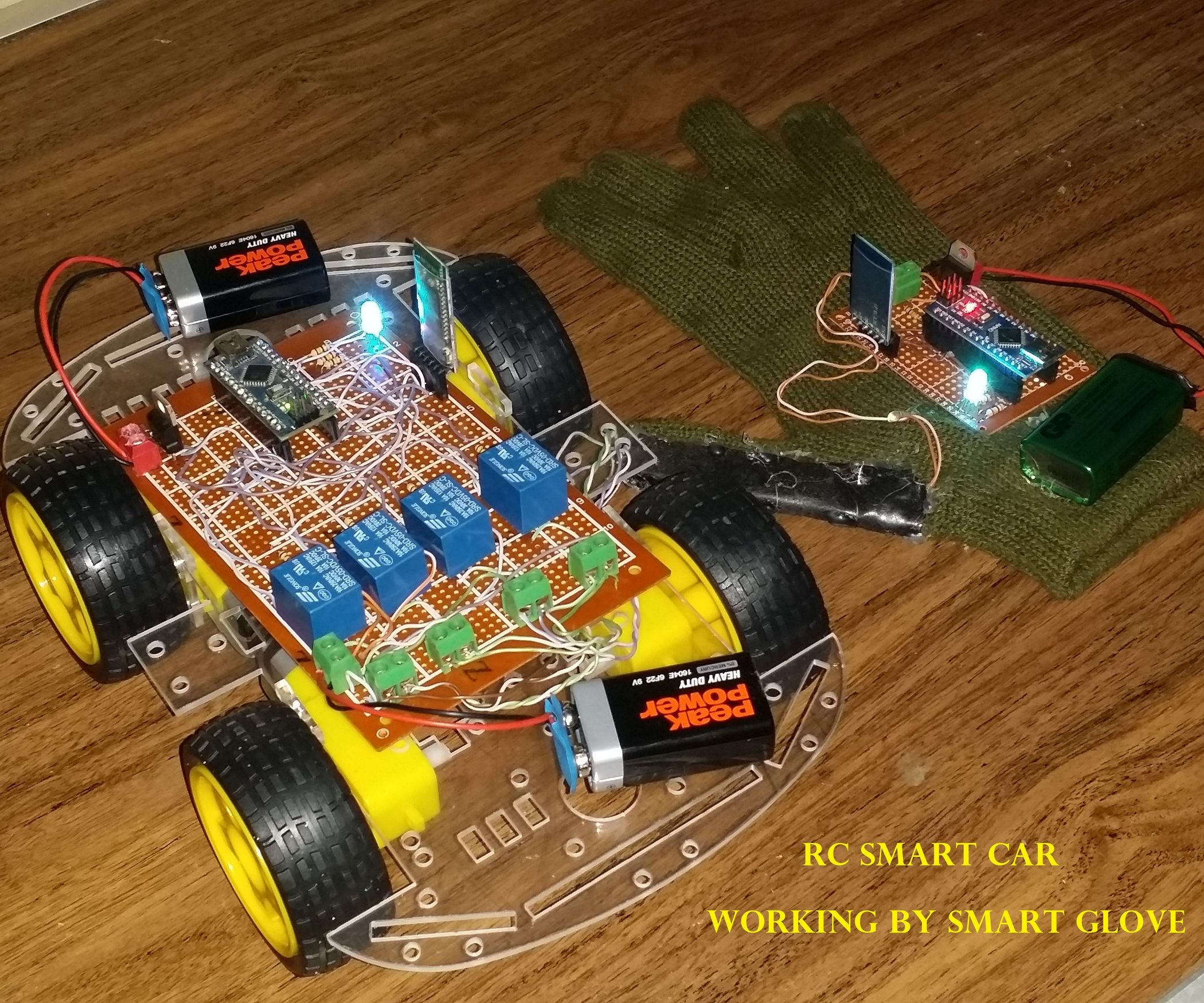 Smart Car Working by Movement of the Finger : 7 Steps (with Pictures ...