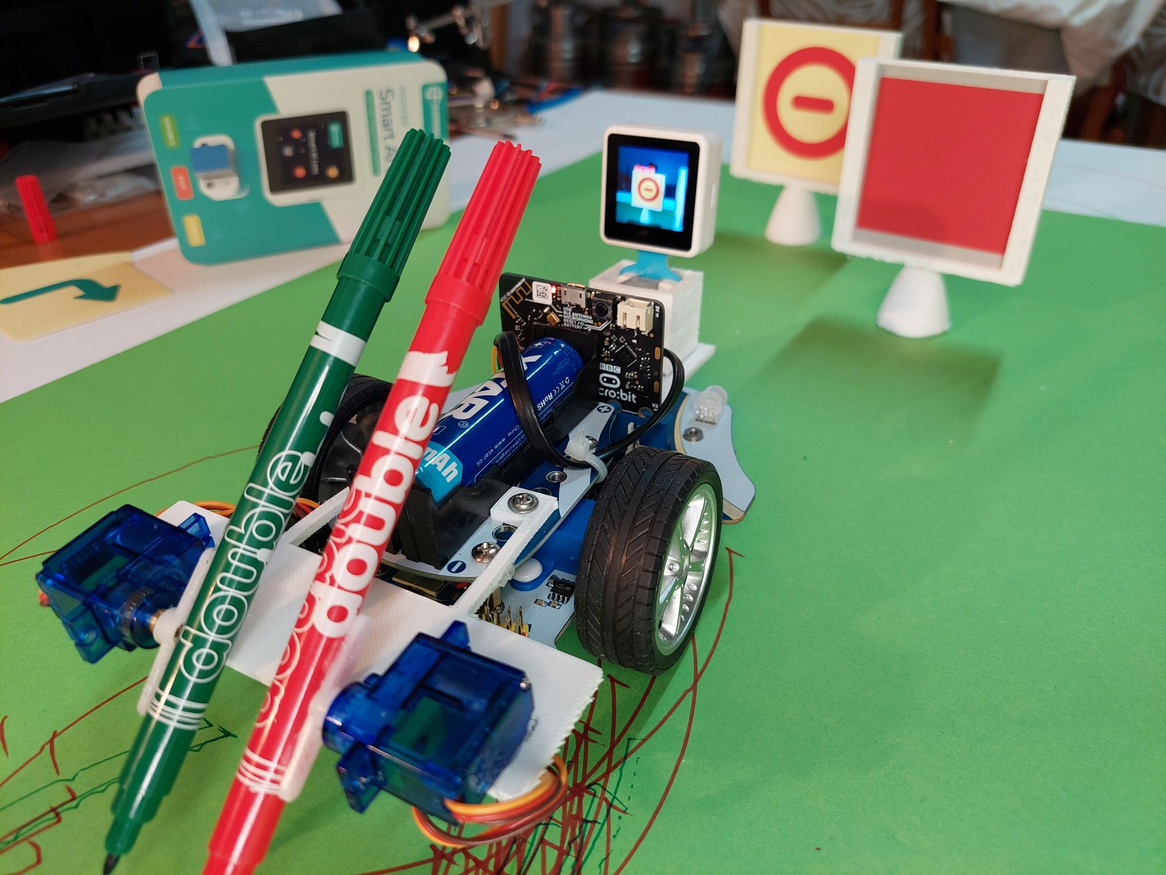 AI STEM Activities : 7 Steps (with Pictures) - Instructables