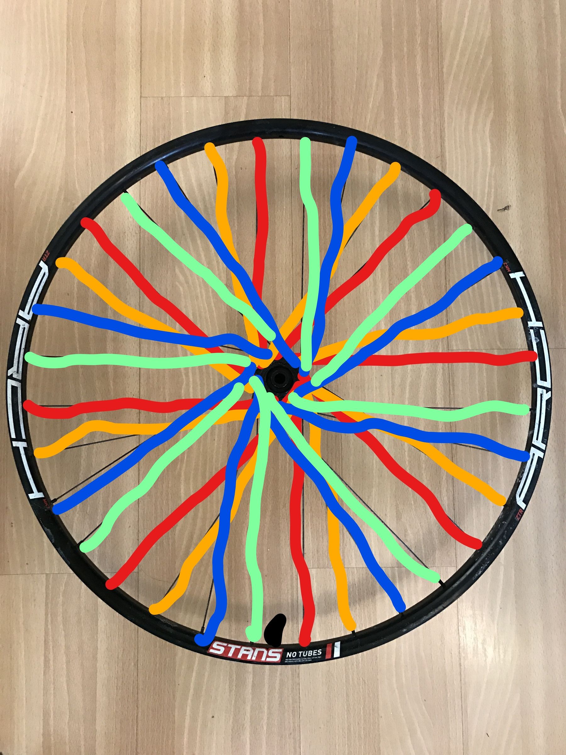 How to Build a Wheel : 9 Steps (with Pictures) - Instructables