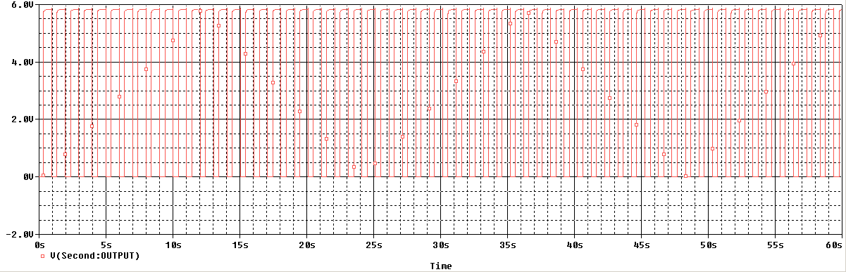 LED Analog Clock - Instructables