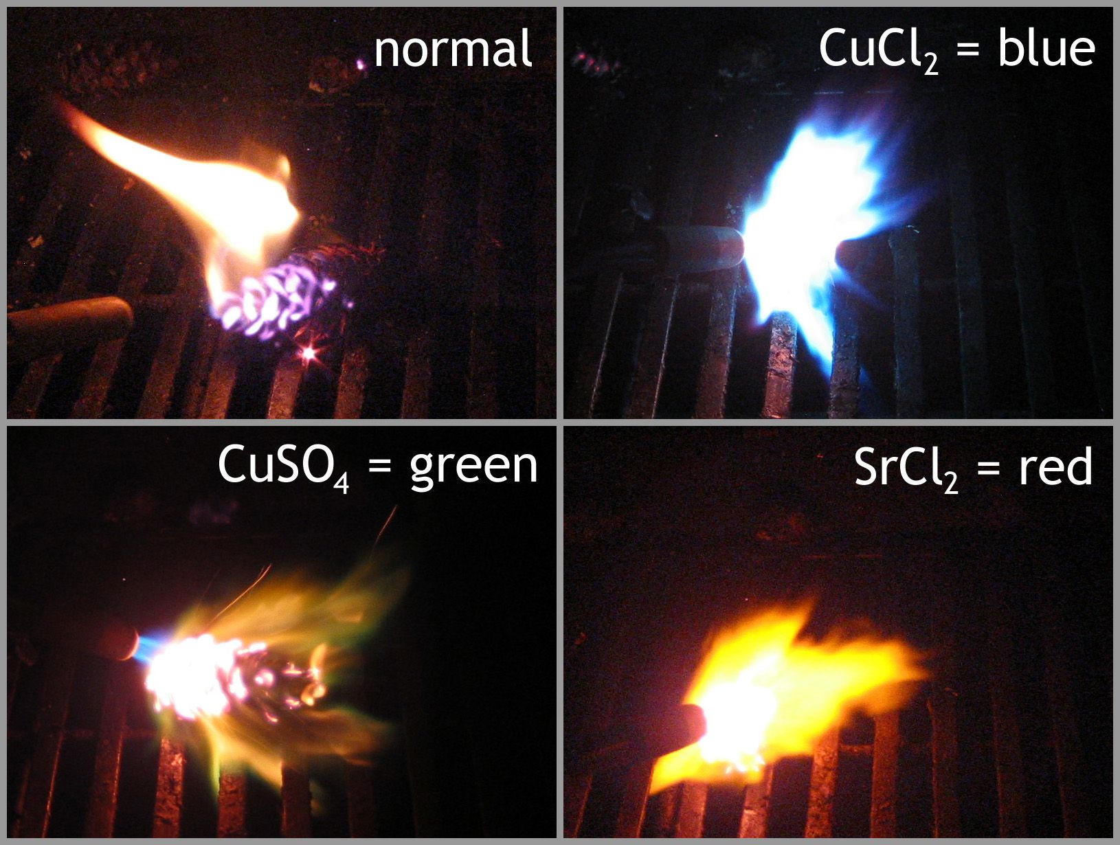 Magnesium Flame Color