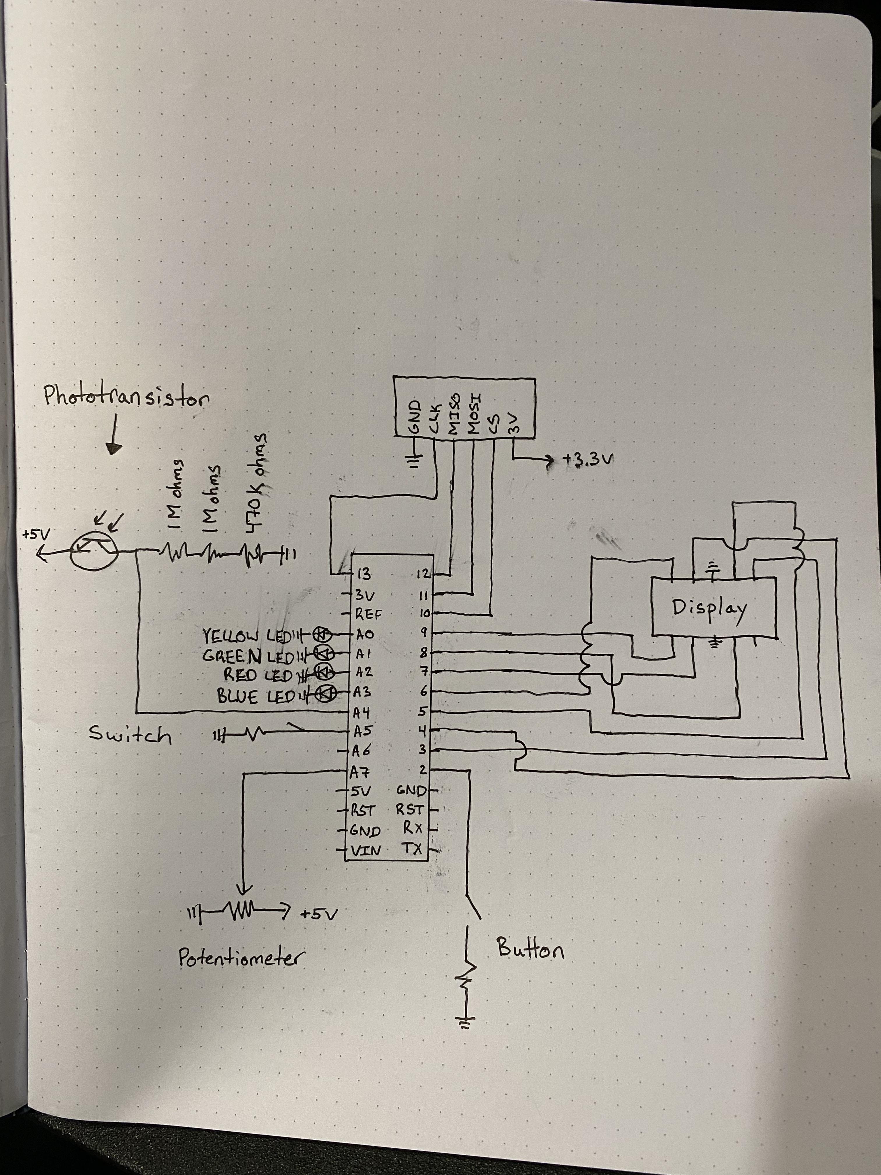 Machine Learning Powered Color Detector (On Any Microcontroller!) : 6 ...