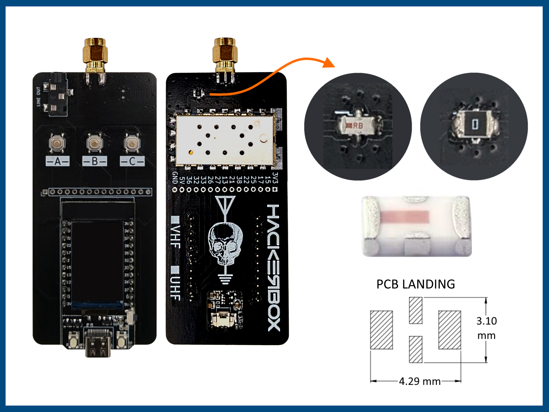 HackerBox Fox Hunt : 9 Steps - Instructables