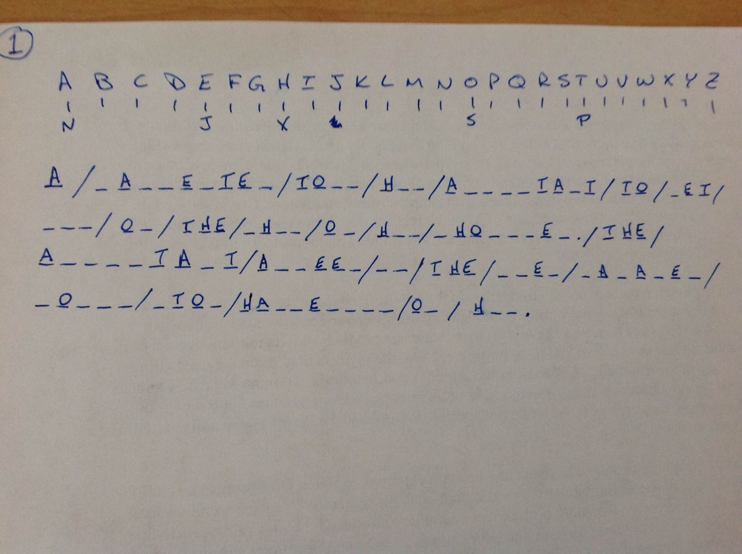 How to Solve Simple Substitution Ciphers : 5 Steps - Instructables