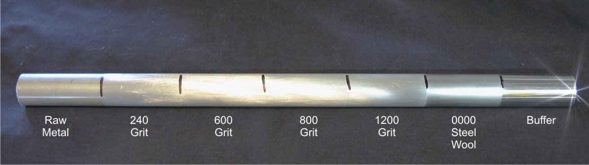 Mini-Calliope Organ : 11 Steps (with Pictures) - Instructables