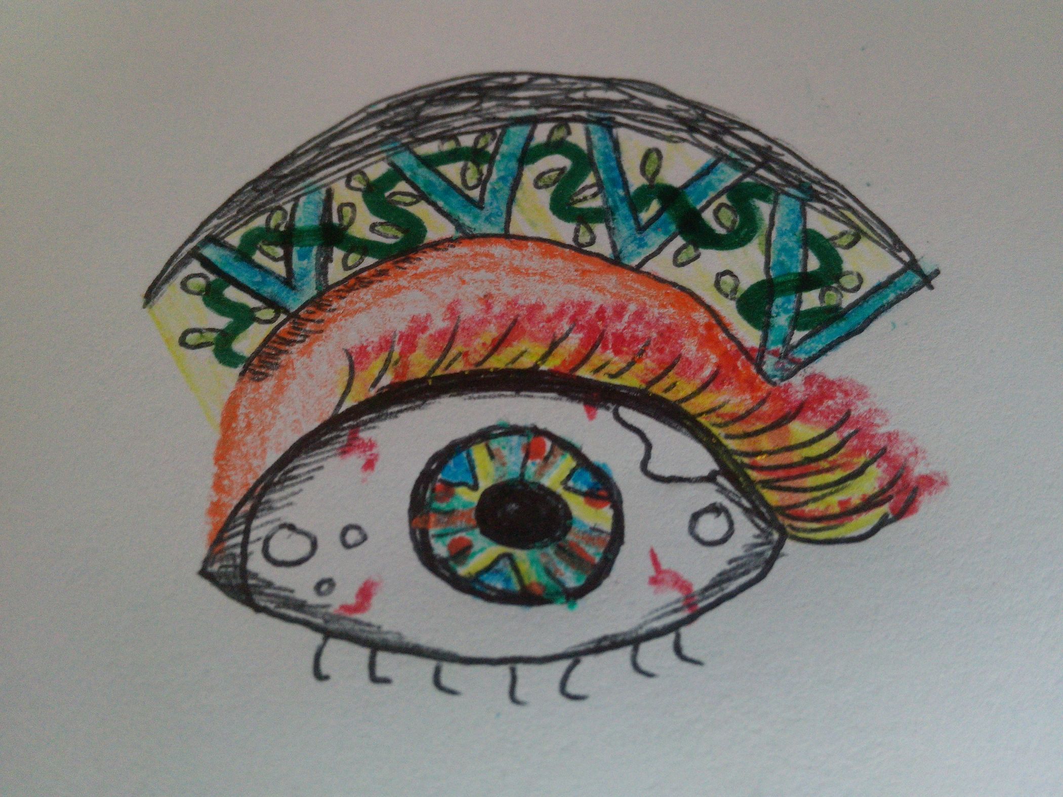 How to Draw Creative Eyes : 9 Steps - Instructables