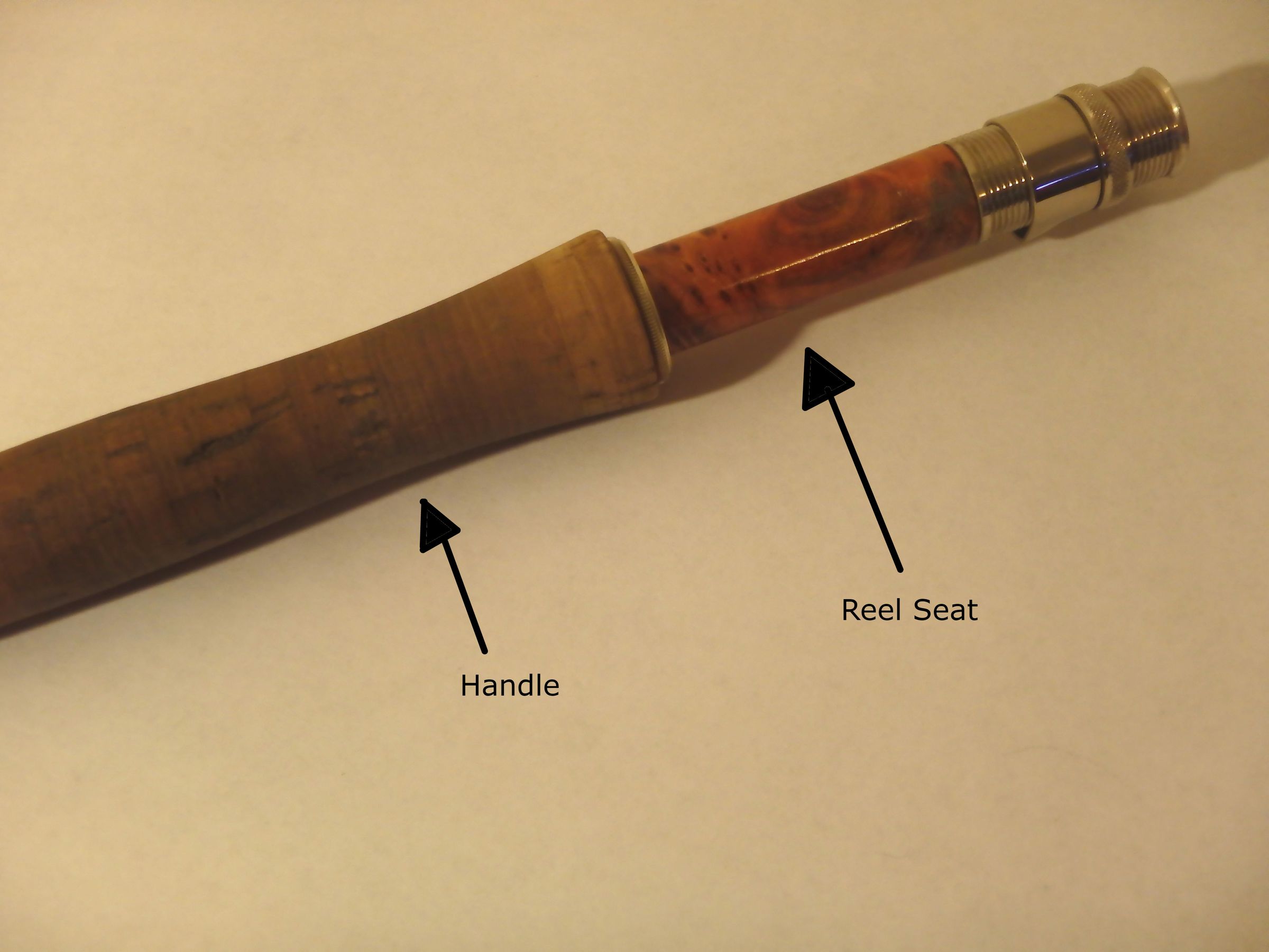 Fly Fishing Setup for Beginners : 4 Steps - Instructables
