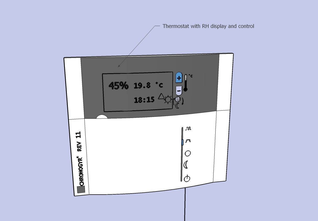 An Easy-to-make, Energy-saving Piano Humidity Control System ...