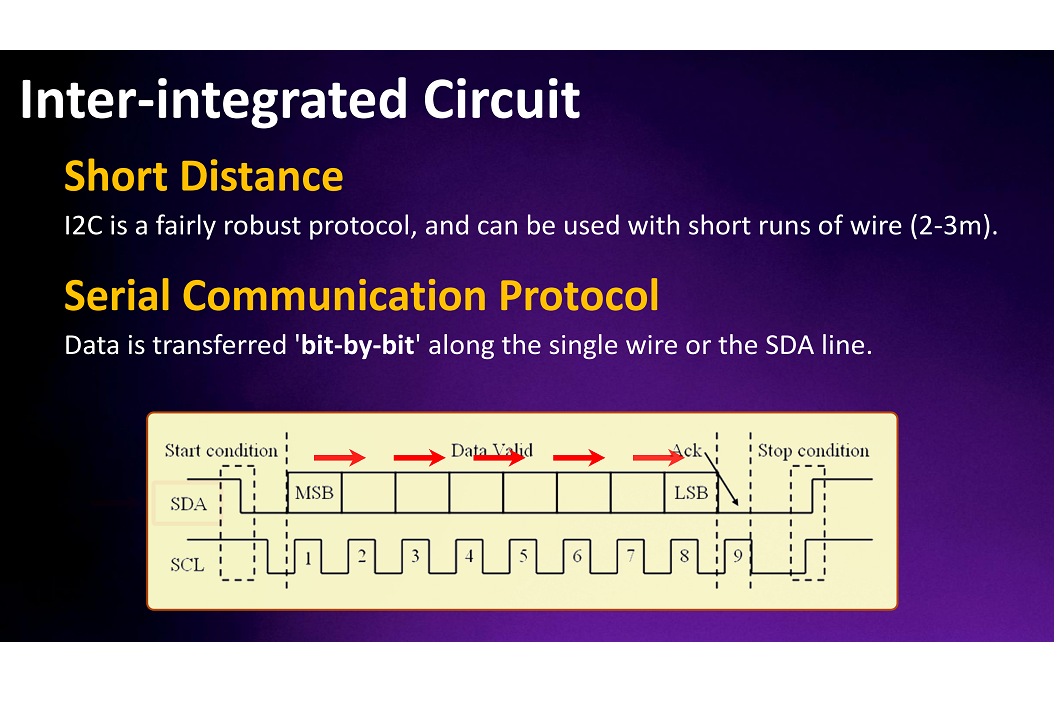 TCA9548A I2C Multiplexer Module - With Arduino and NodeMCU : 11 Steps - Instructables