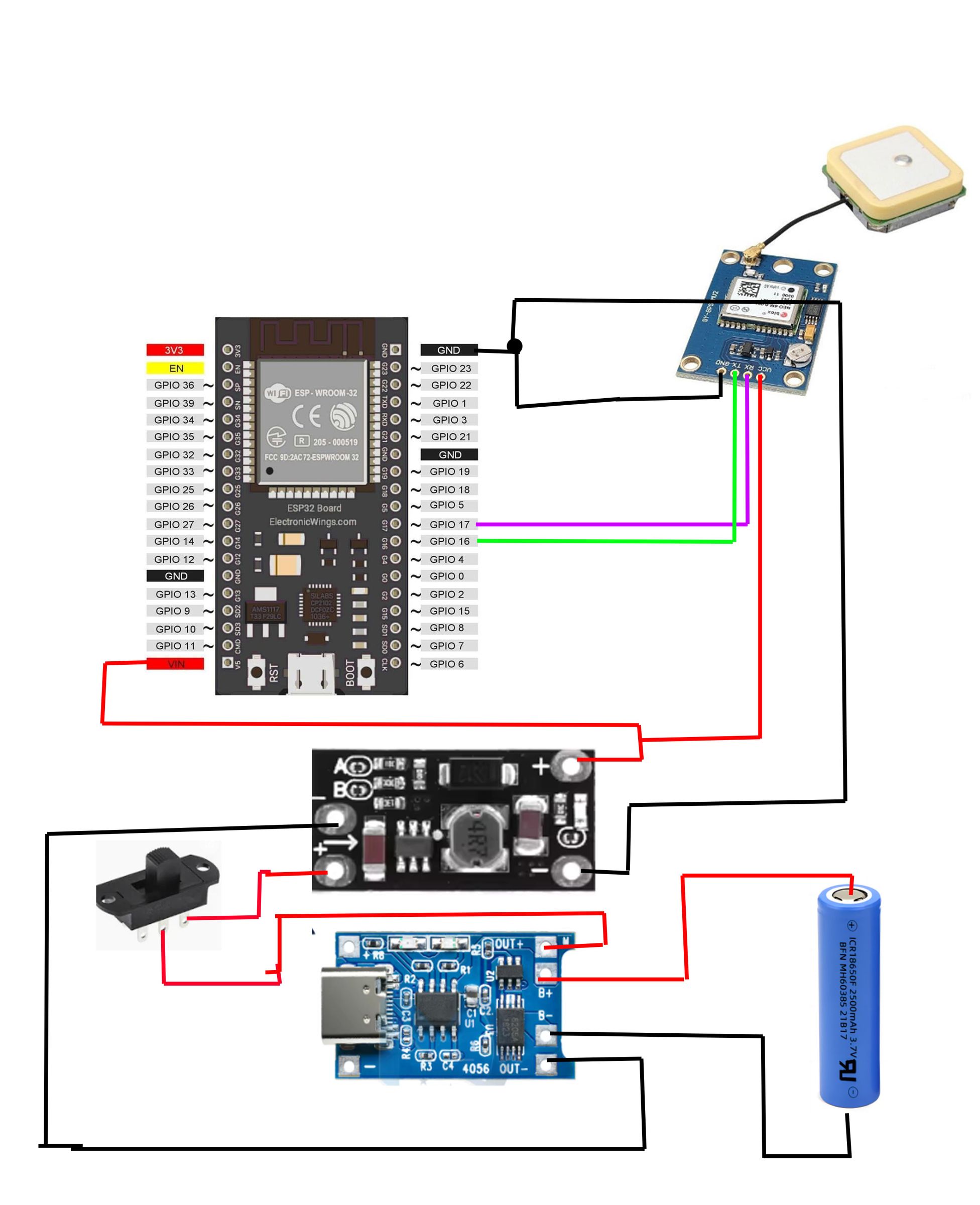 Quick and Dirty RC Car/vehicle GPS Speedometer Using Esp32/neo-6m : 6 ...