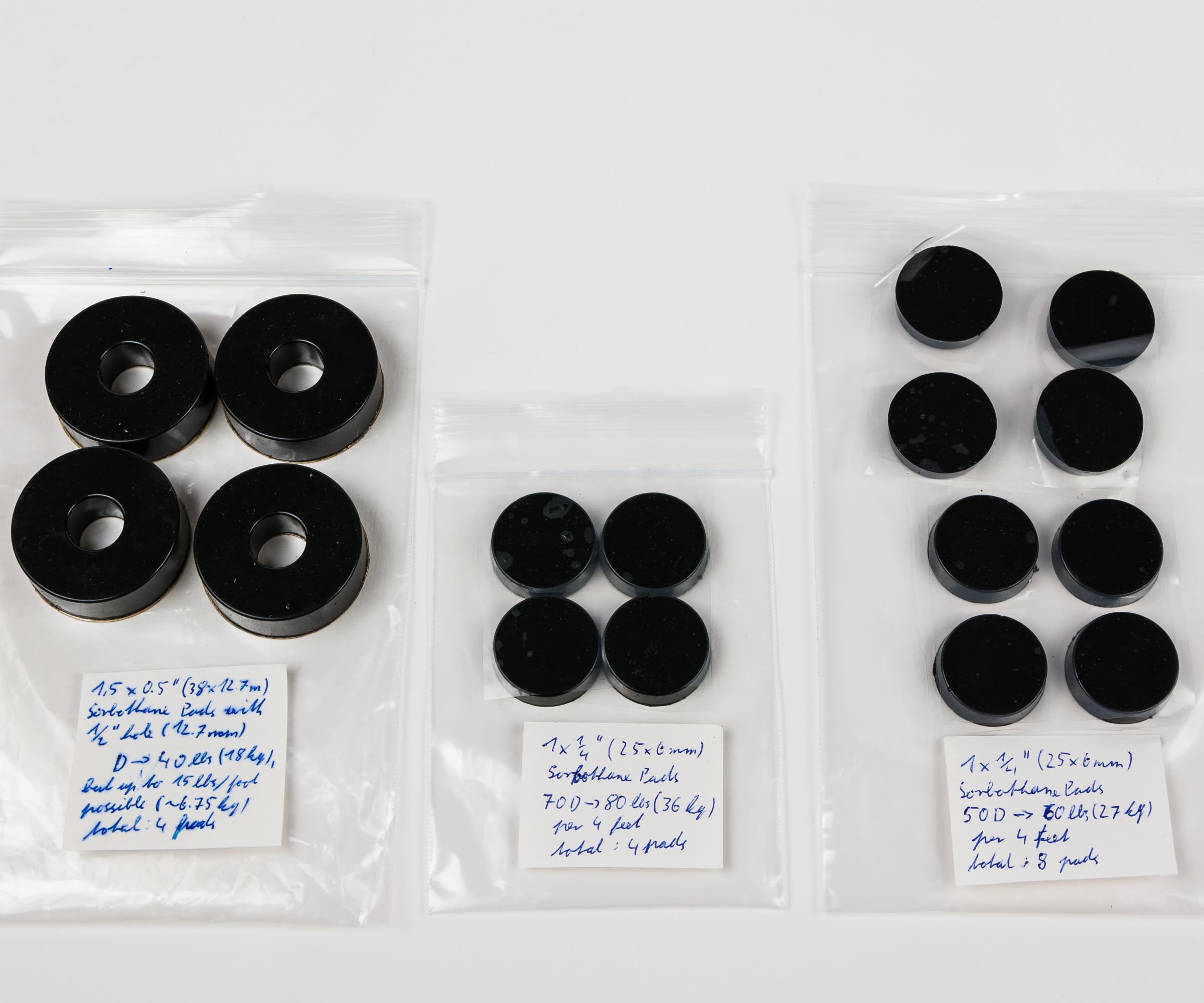 DSLR Macro Photography: a Comprehensive Overview : 22 Steps (with ...