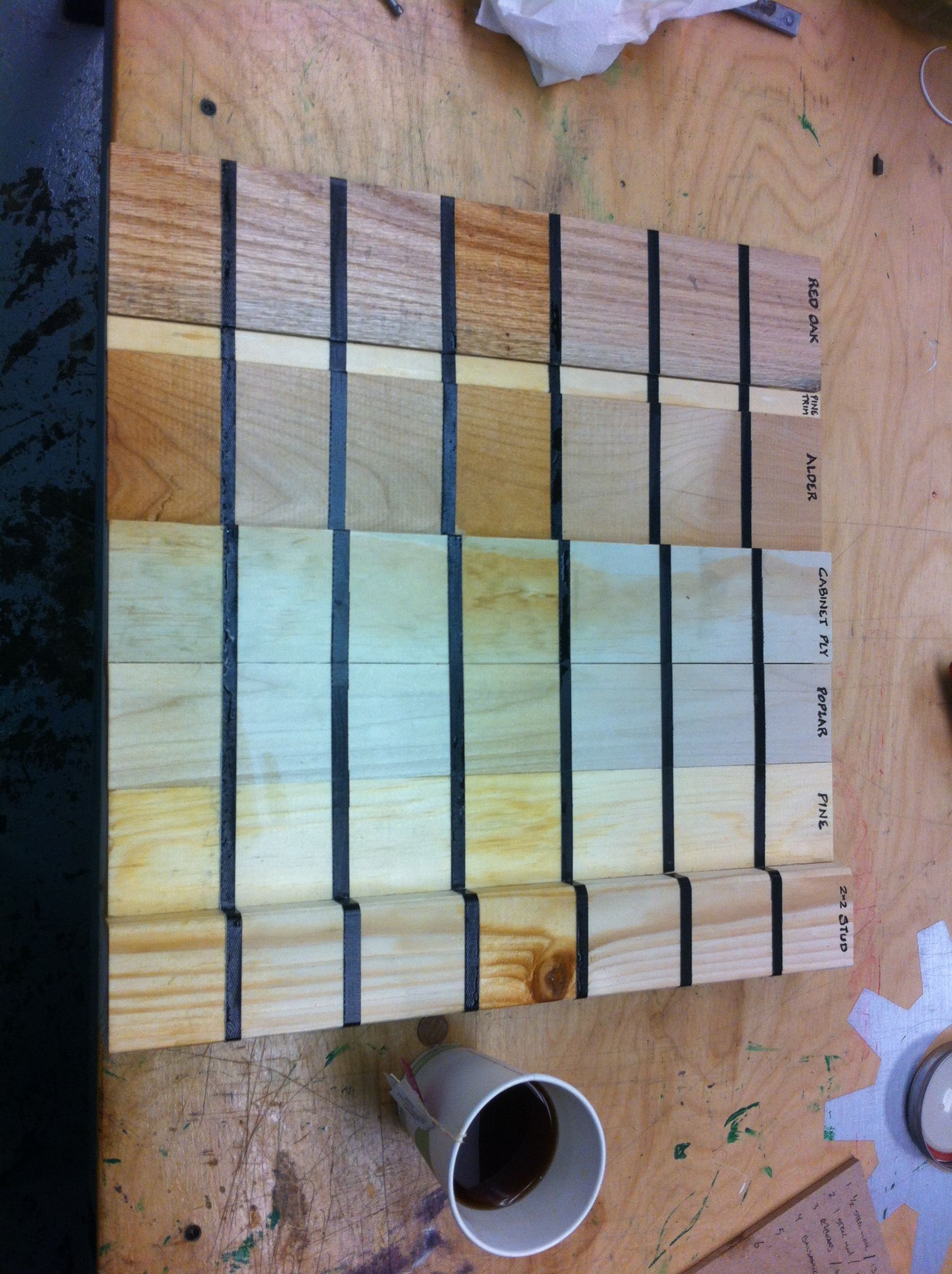 Steel Wool and Vinegar Wood Aging/Ebonizing/Weathering (A Controlled ...