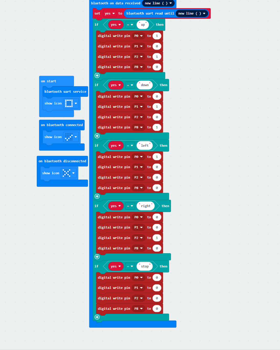 Mobile Controlled Microbit Based Cardboard Robot : 6 Steps - Instructables