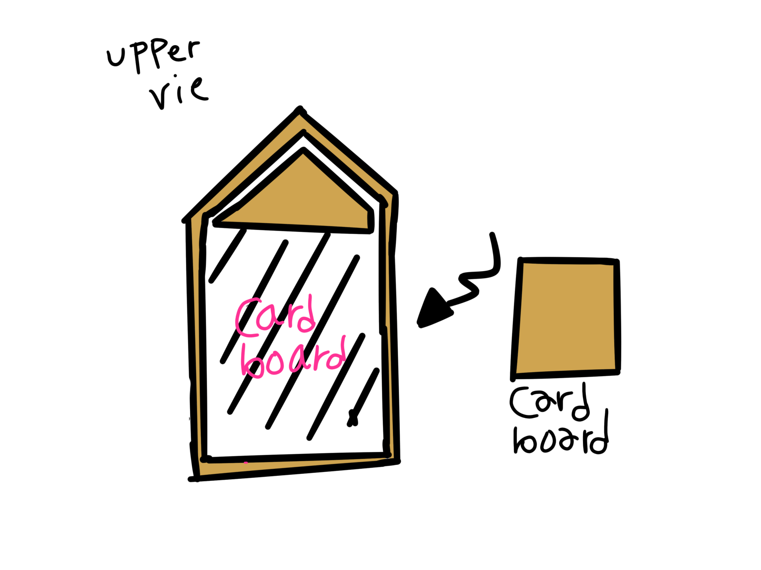 Cardboard Boat for Flash Flood!. : 11 Steps - Instructables