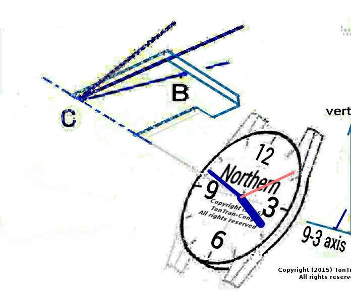 Finding North With a Watch More Accurately : 5 Steps - Instructables