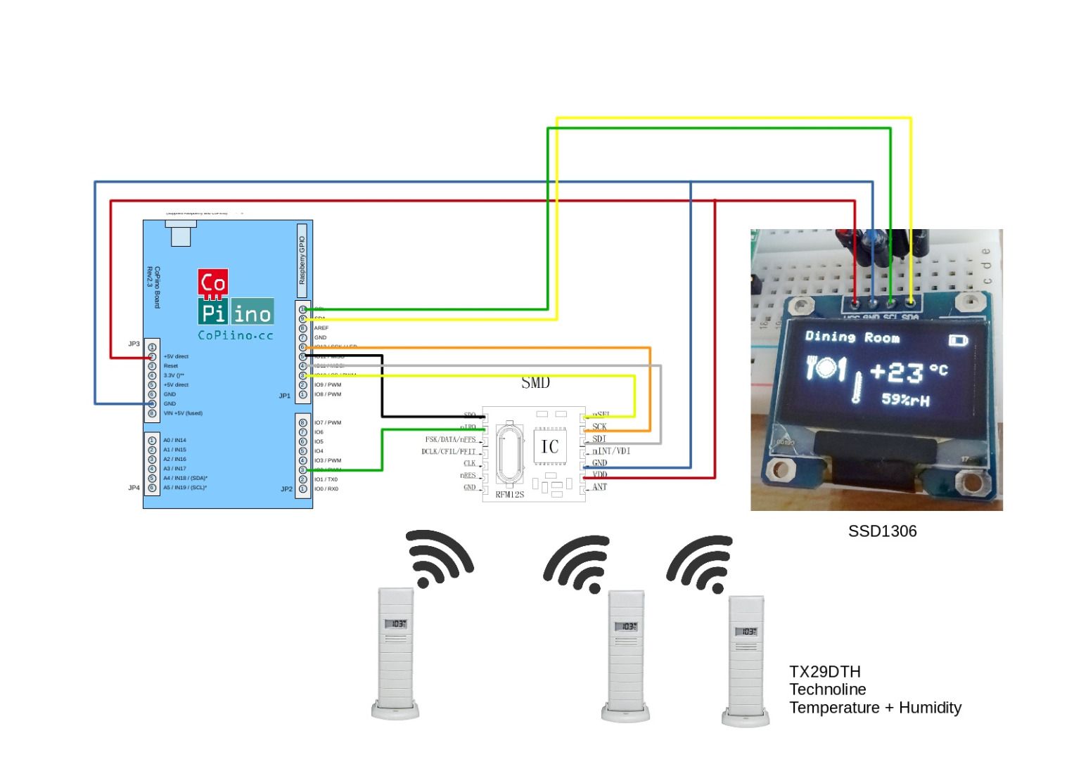 Home Sensor Station (with Pictures) - Instructables