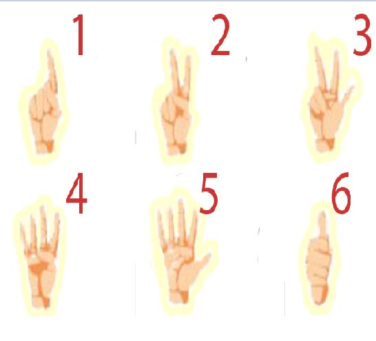 GitHub - Naitik-Soni/Hand-cricket-runs-counter: Project for counting total runs scored in hand ...