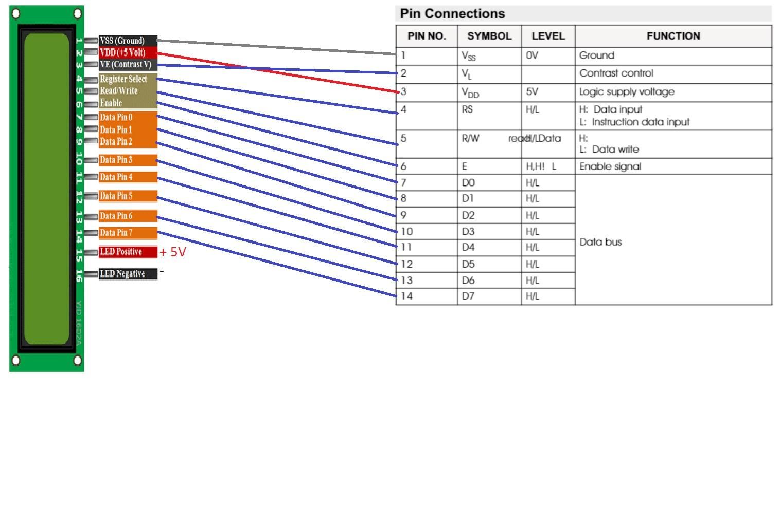 Meade Autostar 497 Handbox LCD Display Replacement Repair 1602 : 6 ...