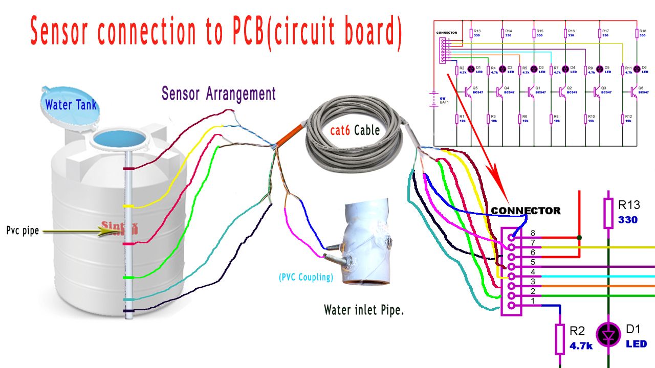 DIY-Simple Water Level Indicator With Water Flow Signal for Just 50rs/1 ...