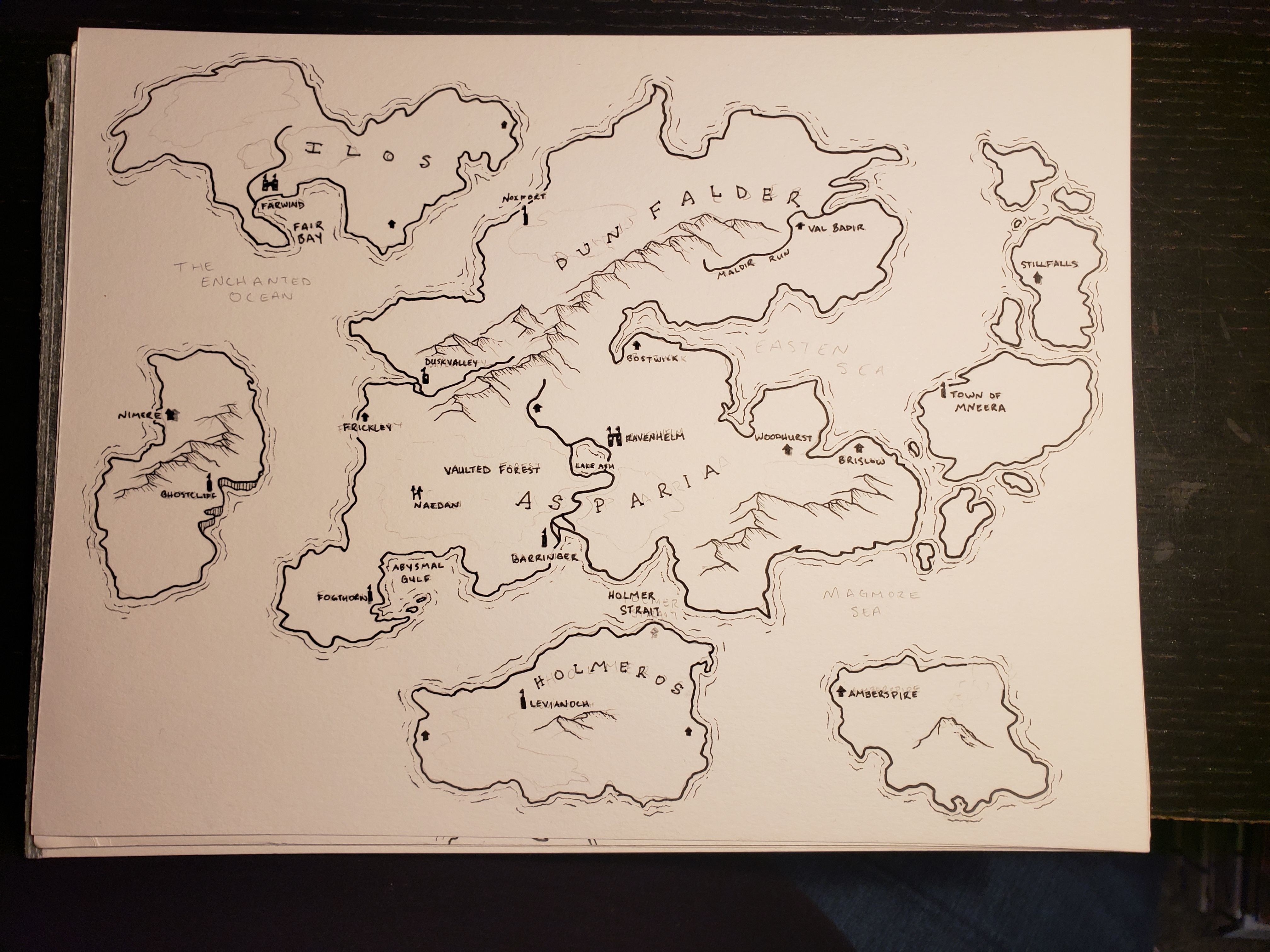 Draw Your Own Fantasy Maps : 11 Steps (with Pictures) - Instructables