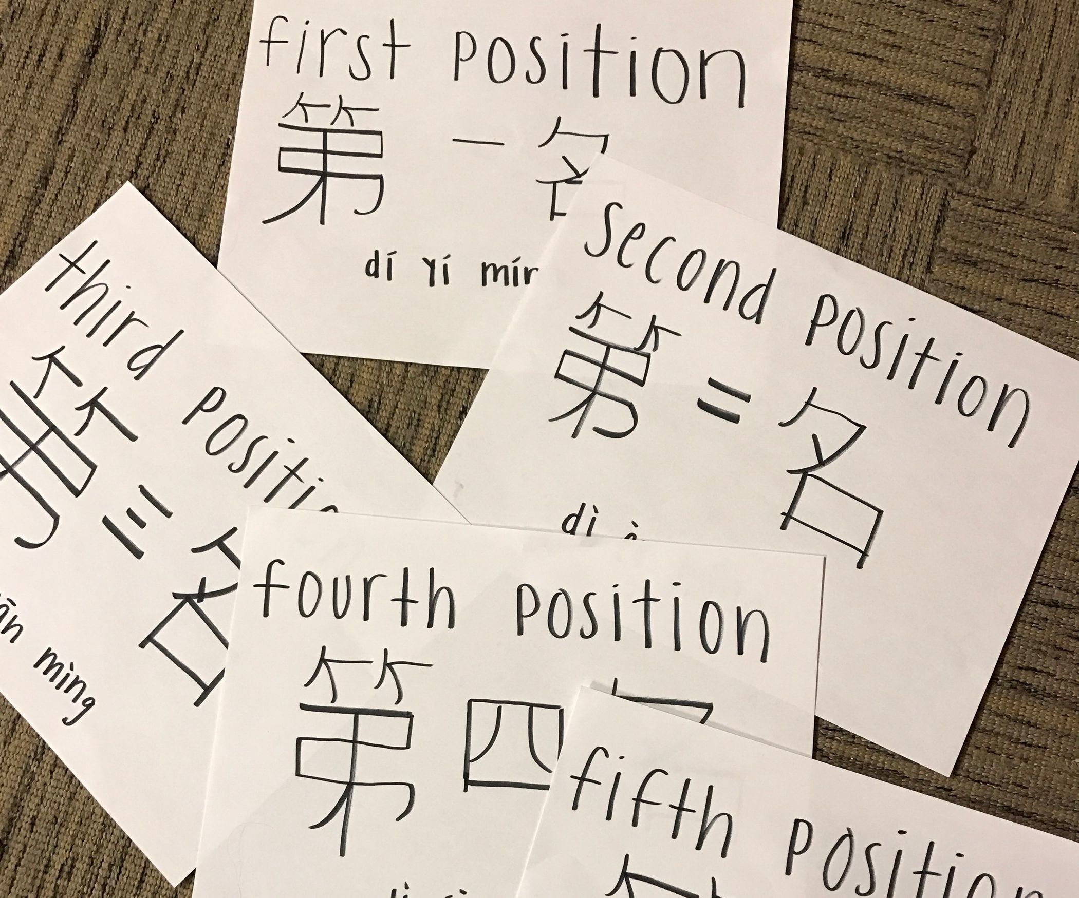 How to Learn Ballet Positions : 6 Steps - Instructables