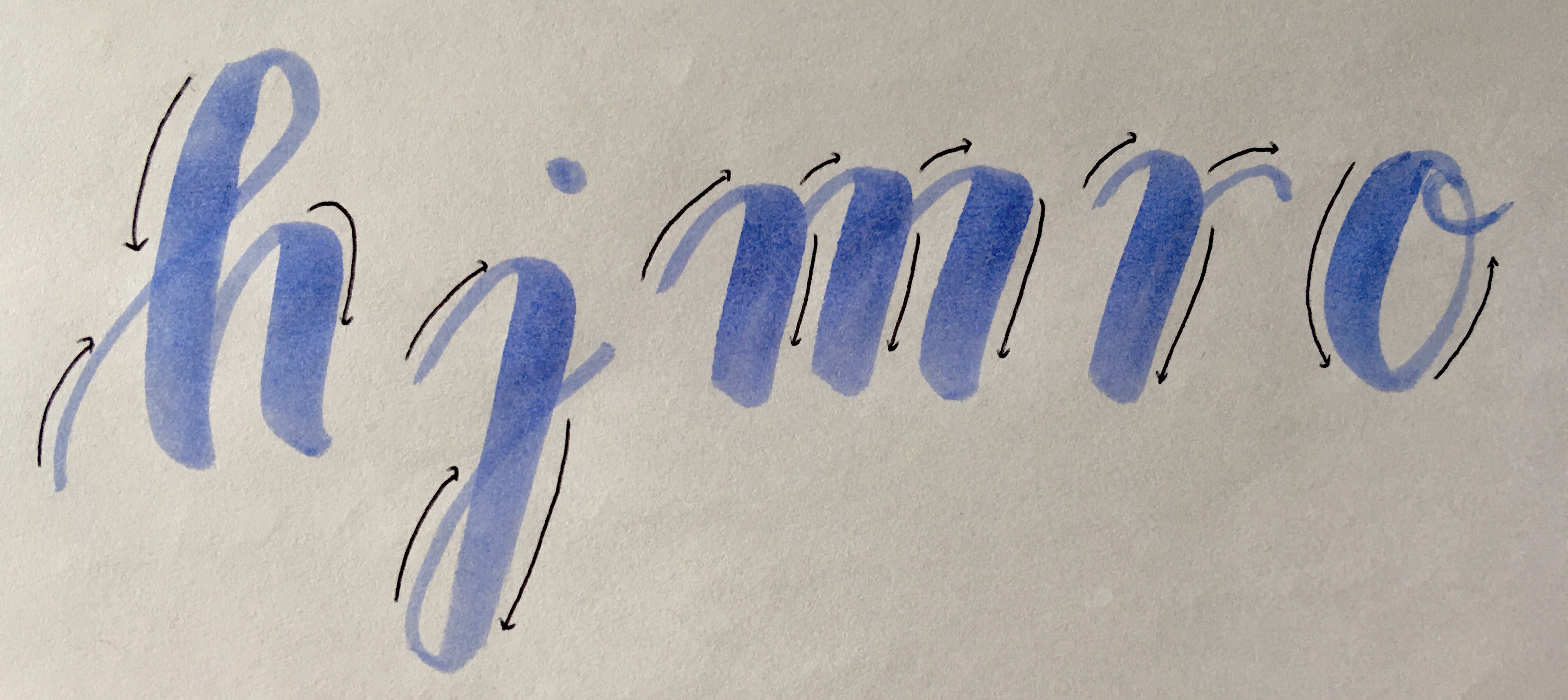 A Beginner s Guide to Calligraphy 9 Steps with Pictures Instructables