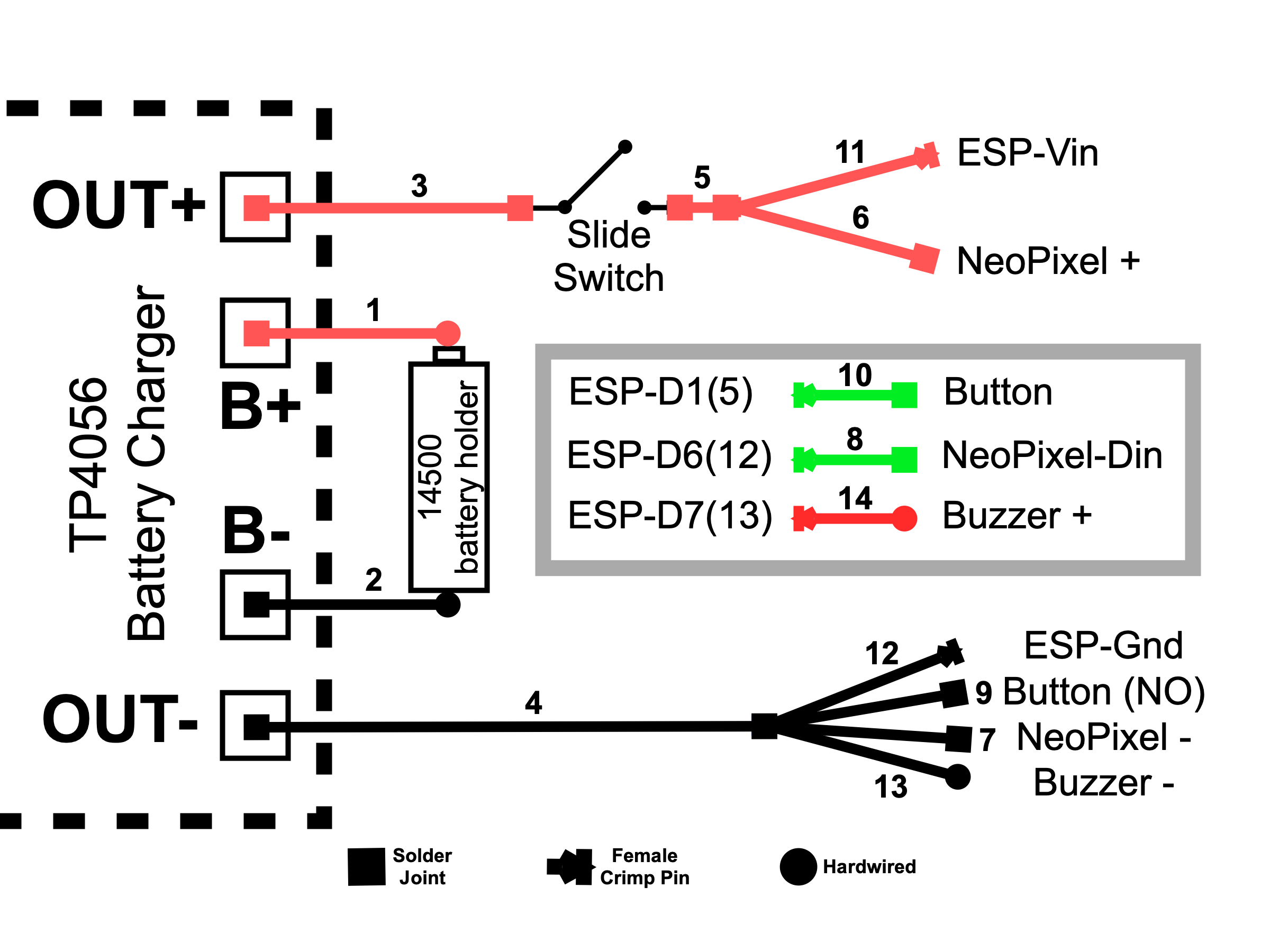 Wireless Call Button System Using ESP-NOW : 9 Steps (with Pictures ...