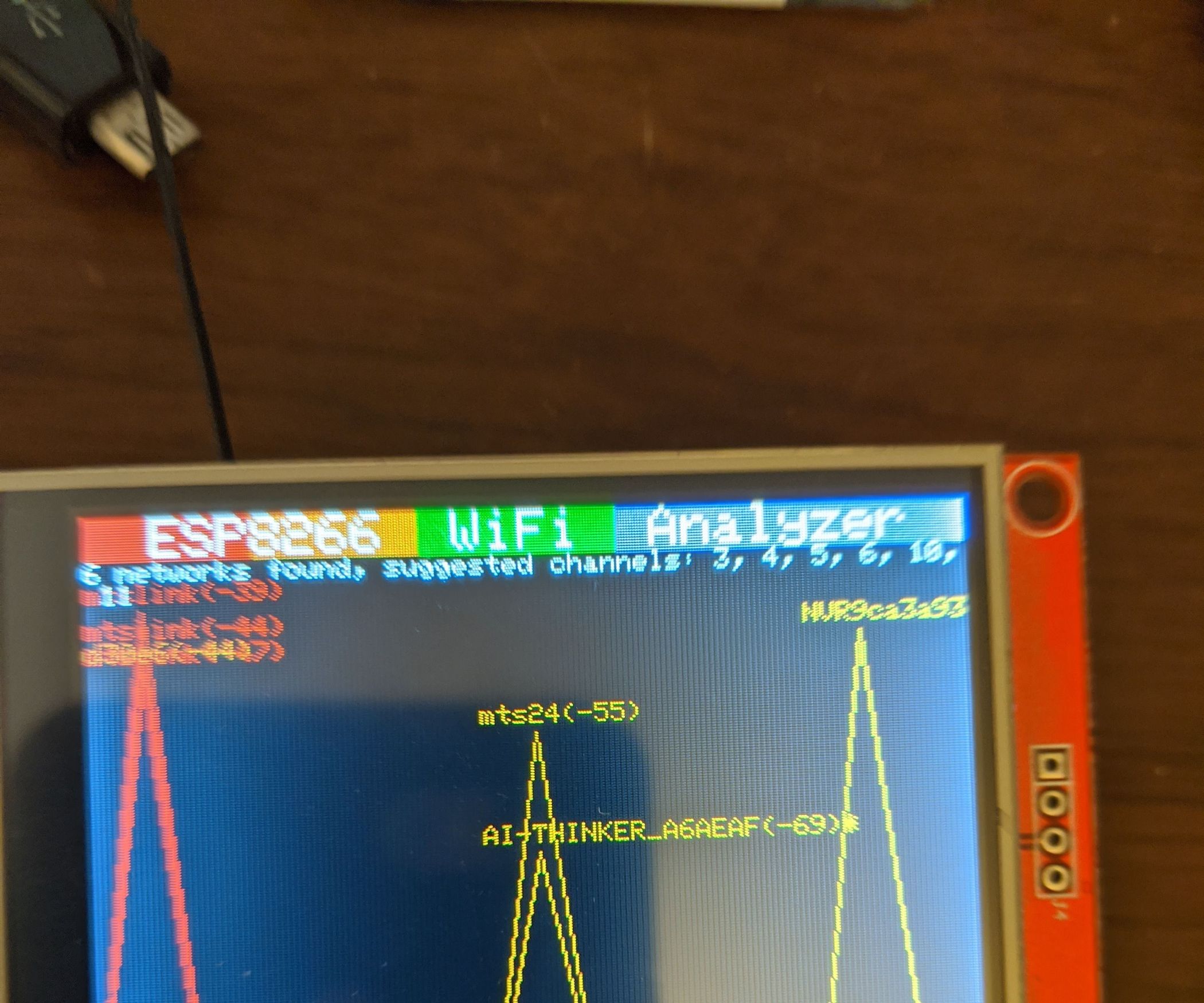 LOG WiFi Analyzer : 4 Steps - Instructables