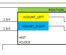 COUNTER - Instructables