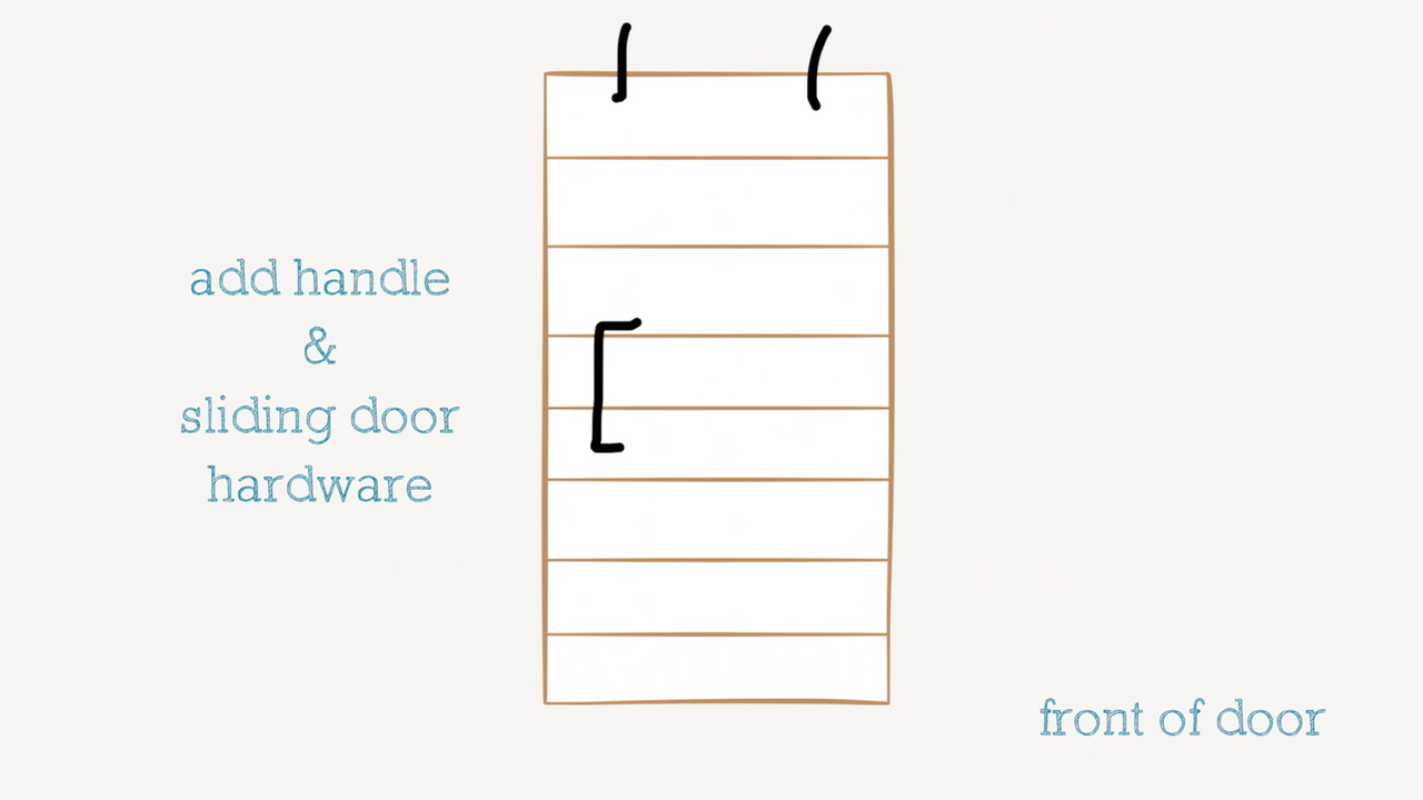 How to Build & Install a Sliding Door : 12 Steps (with Pictures ...