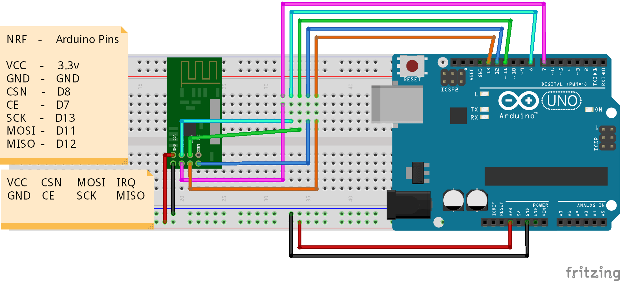 NRF24L01 Wireless Transmission Between Arduino : 10 Steps - Instructables