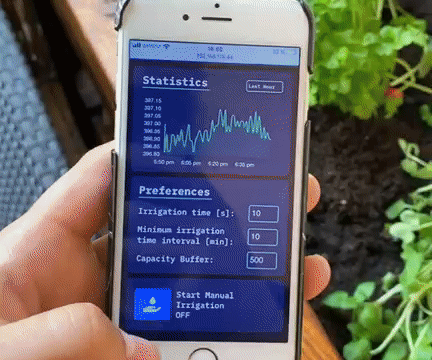 How to Build an Automated DIY Irrigation System With App : 6 Steps ...