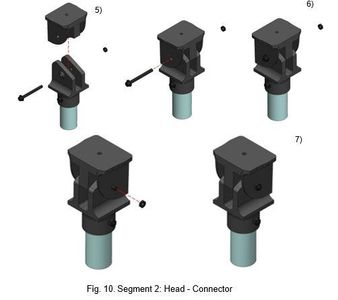 Design of an Articulated Flexo-Extension and Rotation System for the ...