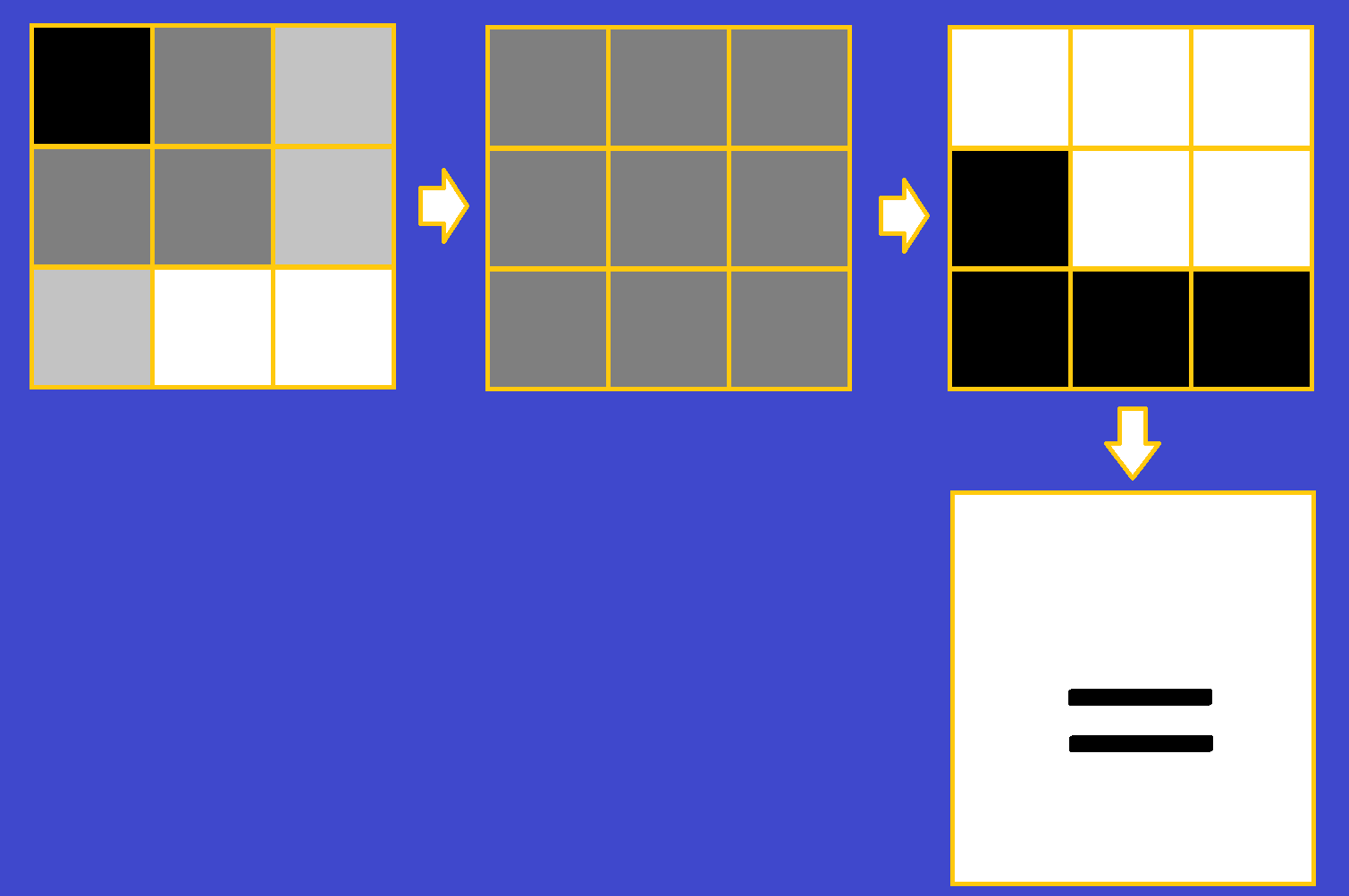 Ascii Halftone Image : 8 Steps - Instructables