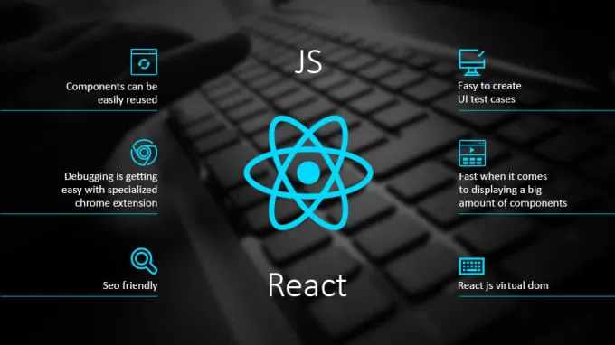 Mastering ReactJS: a Beginner's Guide to Web Development - Instructables