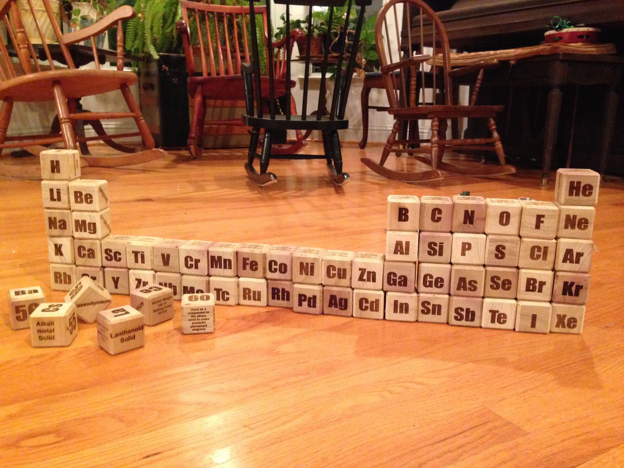 Periodic Table of the Elements Blocks : 4 Steps (with Pictures ...
