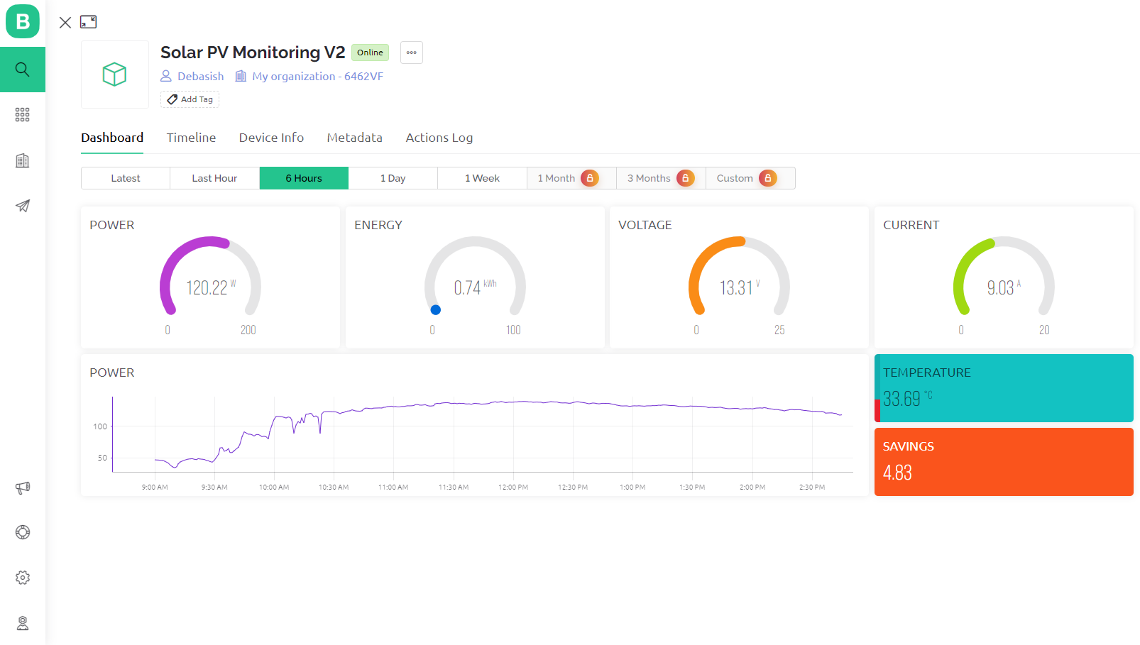 DIY Solar Panel Monitoring System – V2.0 : 14 Steps (with Pictures ...