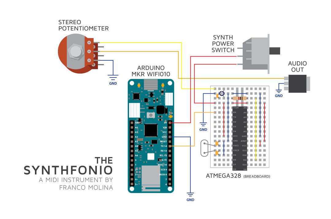 The Synthfonio - a Musical Instrument for Everyone : 12 Steps (with ...