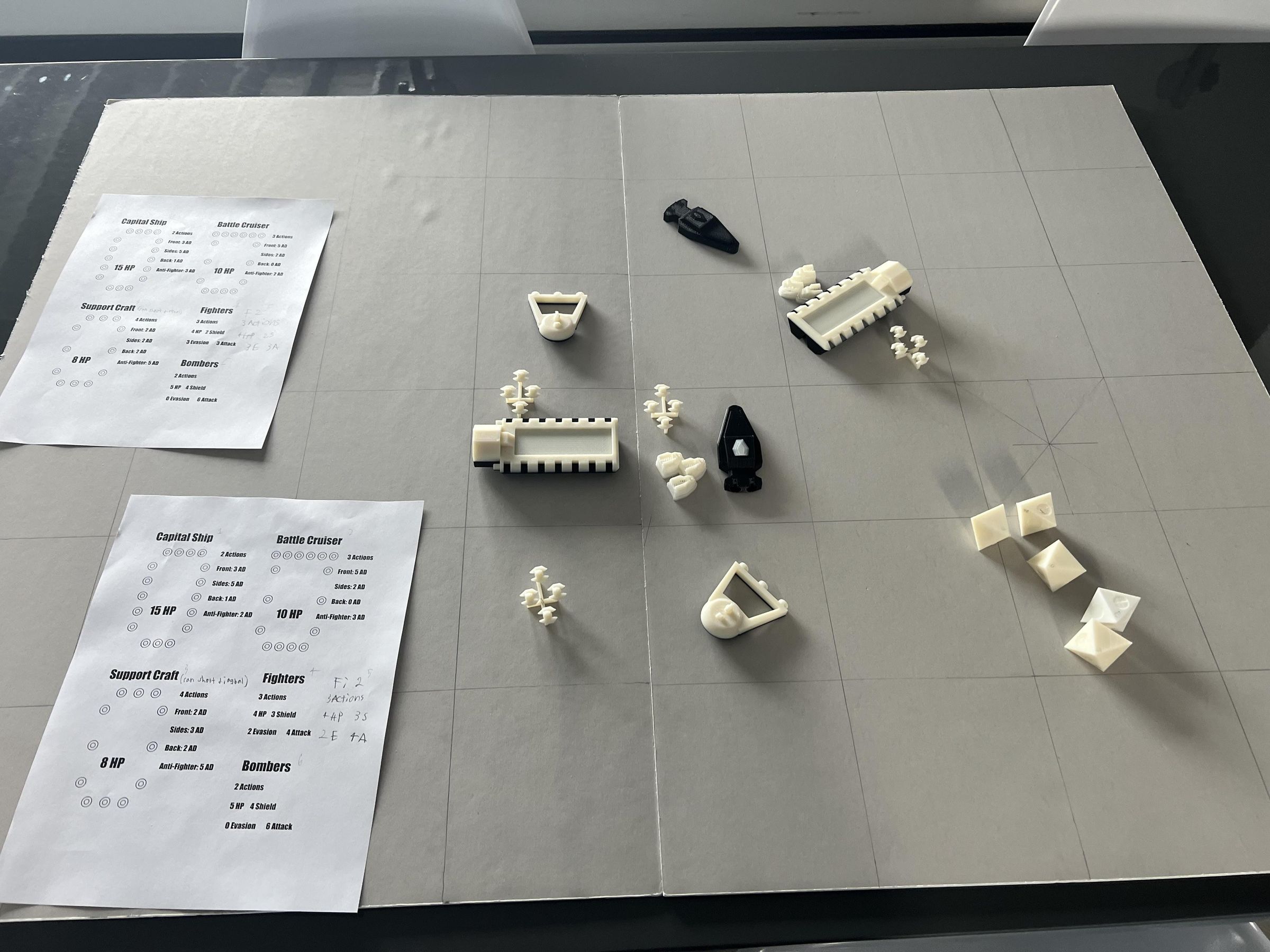 Board Game: Fleet Command : 8 Steps - Instructables