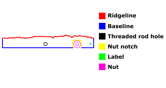 Laser Cut 3D Ridgeline Map : 40 Steps (with Pictures) - Instructables