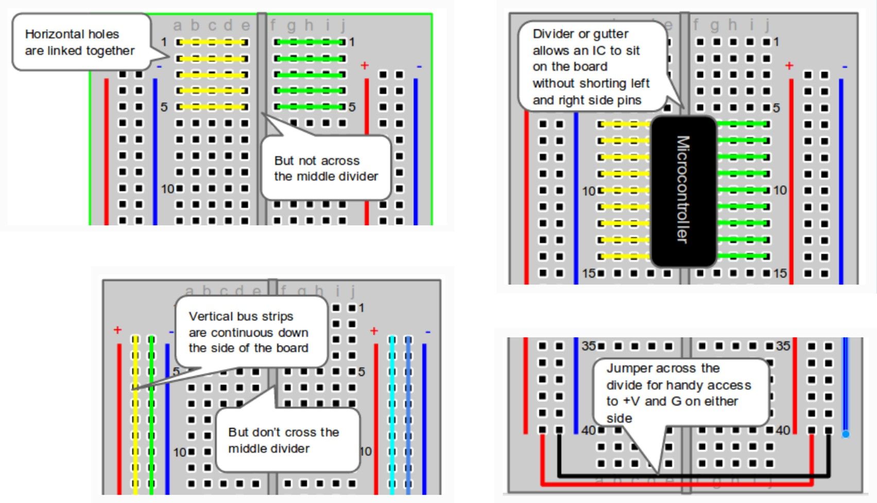 How to Build Your 1st Circuit : 20 Steps (with Pictures) - Instructables