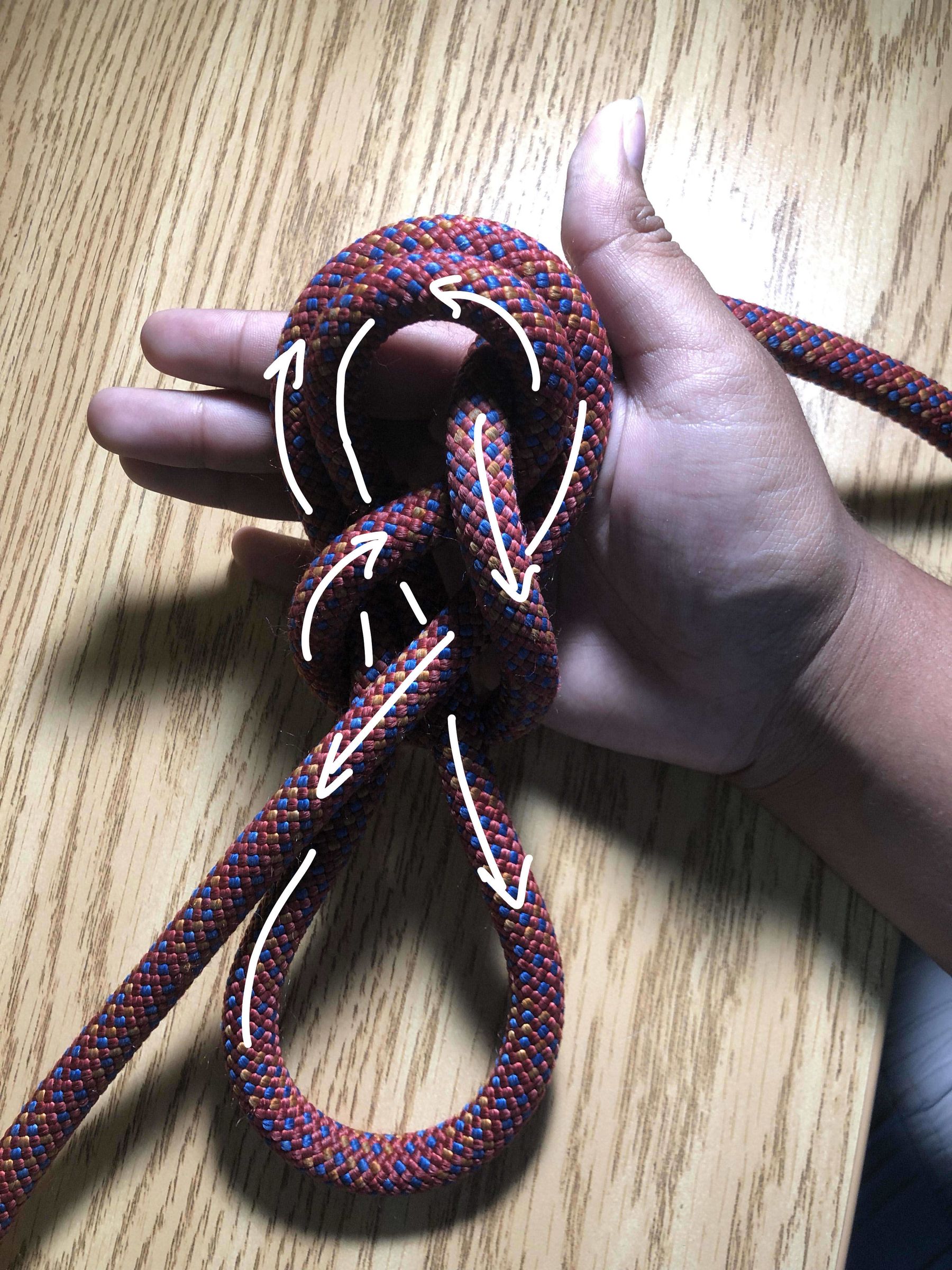 Tying a Figure 8 Follow Through : 8 Steps - Instructables