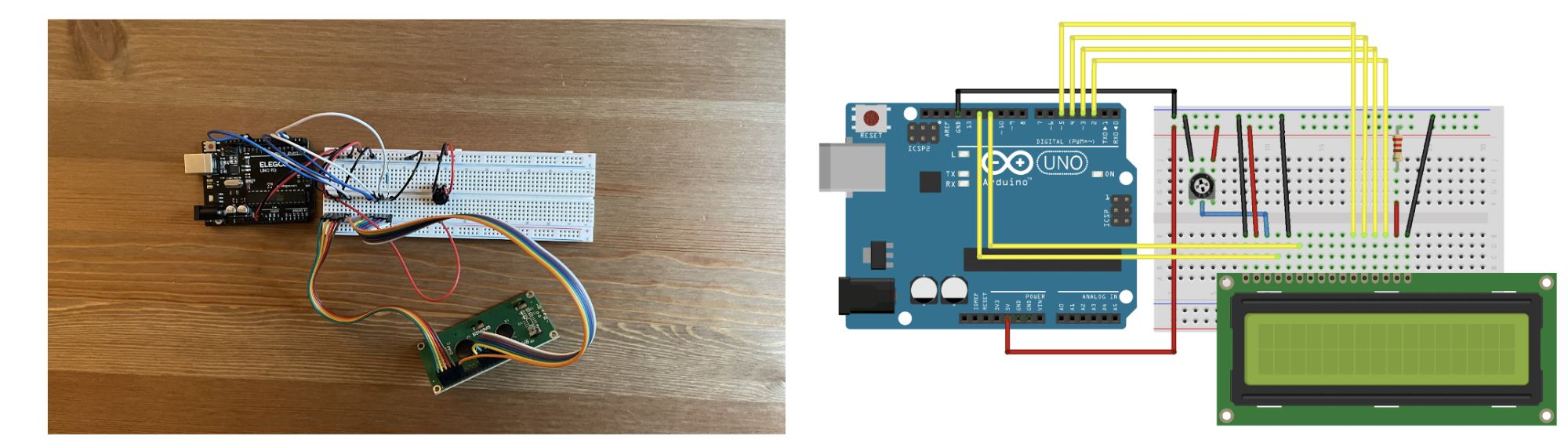 RC Arduino Car - Speed Racers : 19 Steps (with Pictures) - Instructables