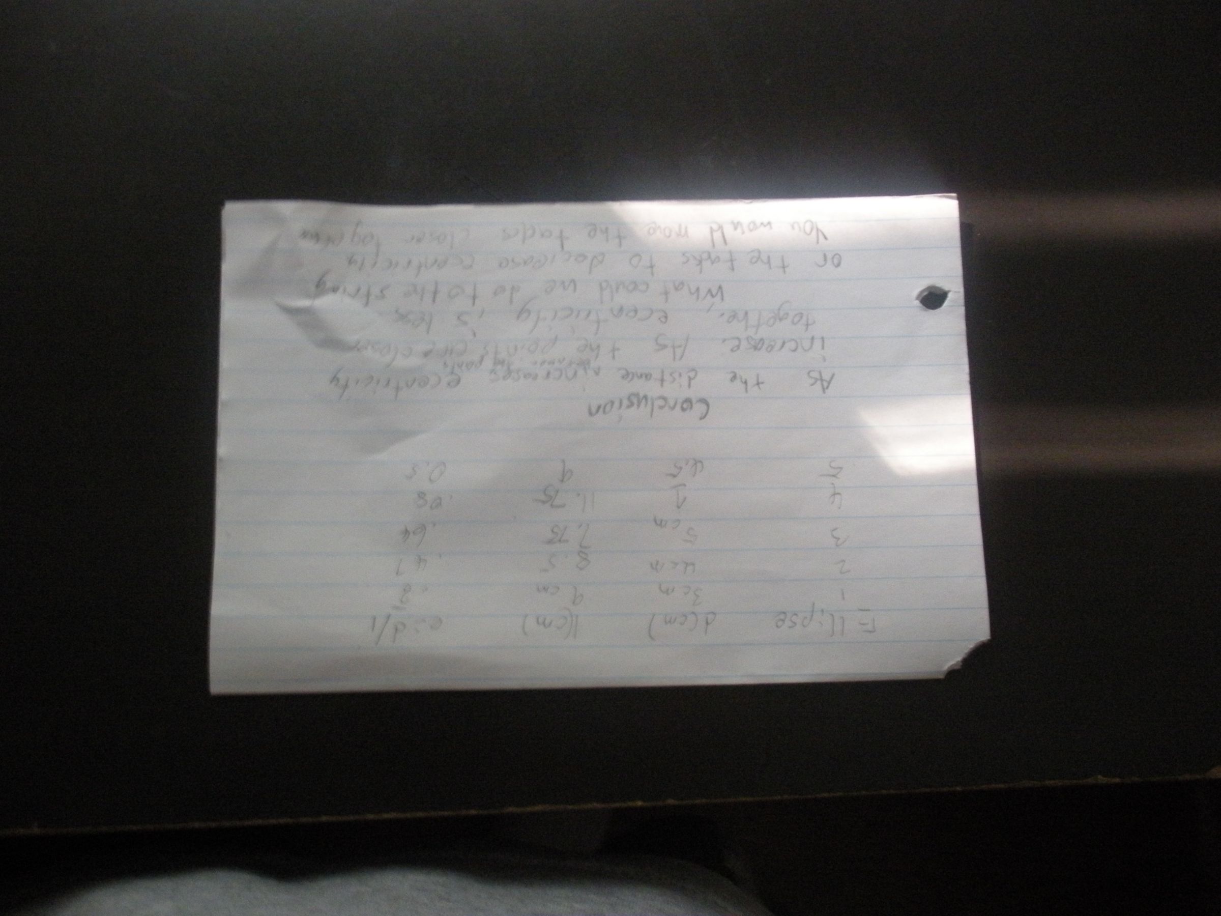 Rip Paper in a Striaght Line : 3 Steps - Instructables